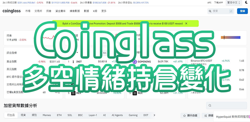 新手必看！如何用Coinglass掌握市場多空情緒與持倉變化？ - Afren投資筆記